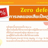 Zero defect (การลดของเสียเป็นศูนย์) | seminardd.com