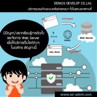 หลักสูตร Windows Server 2016 & 2012R2 level 2 : Server administrator ...