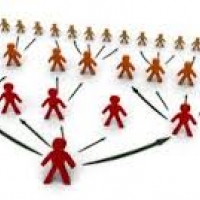 หลักสูตร กลยุทธ์การปรับลดค่า RPN ด้วยกิจกรรม QCC | seminardd.com