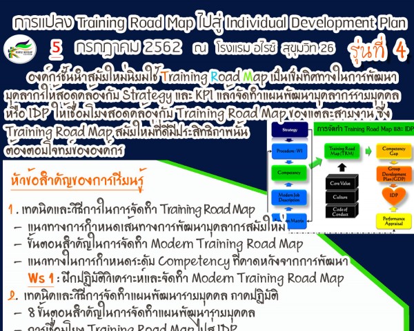 รุ่น 5 การแปลง Training Road Map ไปสู่ Individual Development Plan ...