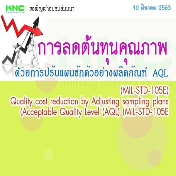 การลดต้นทุนคุณภาพด้วยการปรับแผนชักตัวอย่างผลิตภัณฑ์ AQL (MIL-STD-105E ...