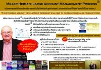 Large Account Management Process | seminardd.com